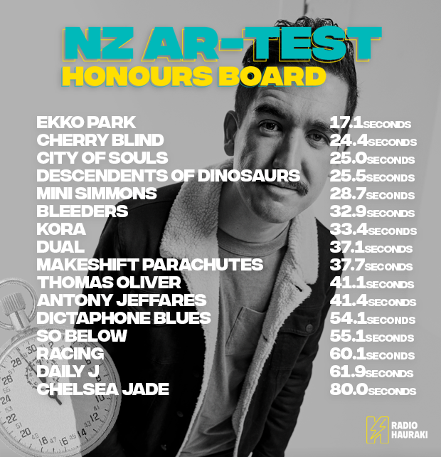 Nights with Chris Key